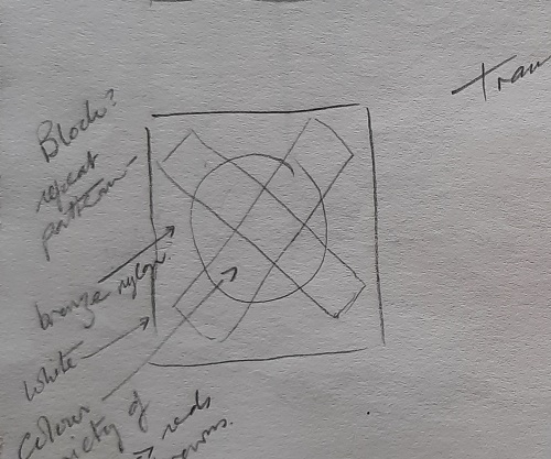 Primal Patterns, 2 « Alison Schwabe Blog